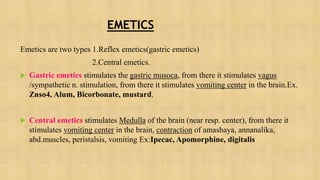 Clinical Aspects of Vamana & its mode of action | PPTX