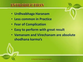 Principles and Practice of Vamanam | PPTX