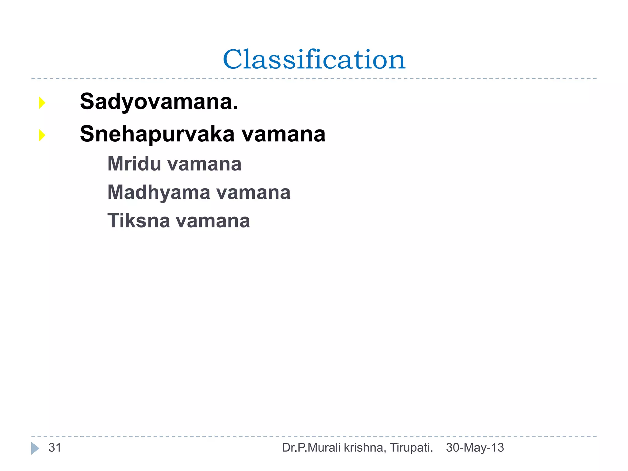 Vamana ppt dr .p.murali krishna | PPTX