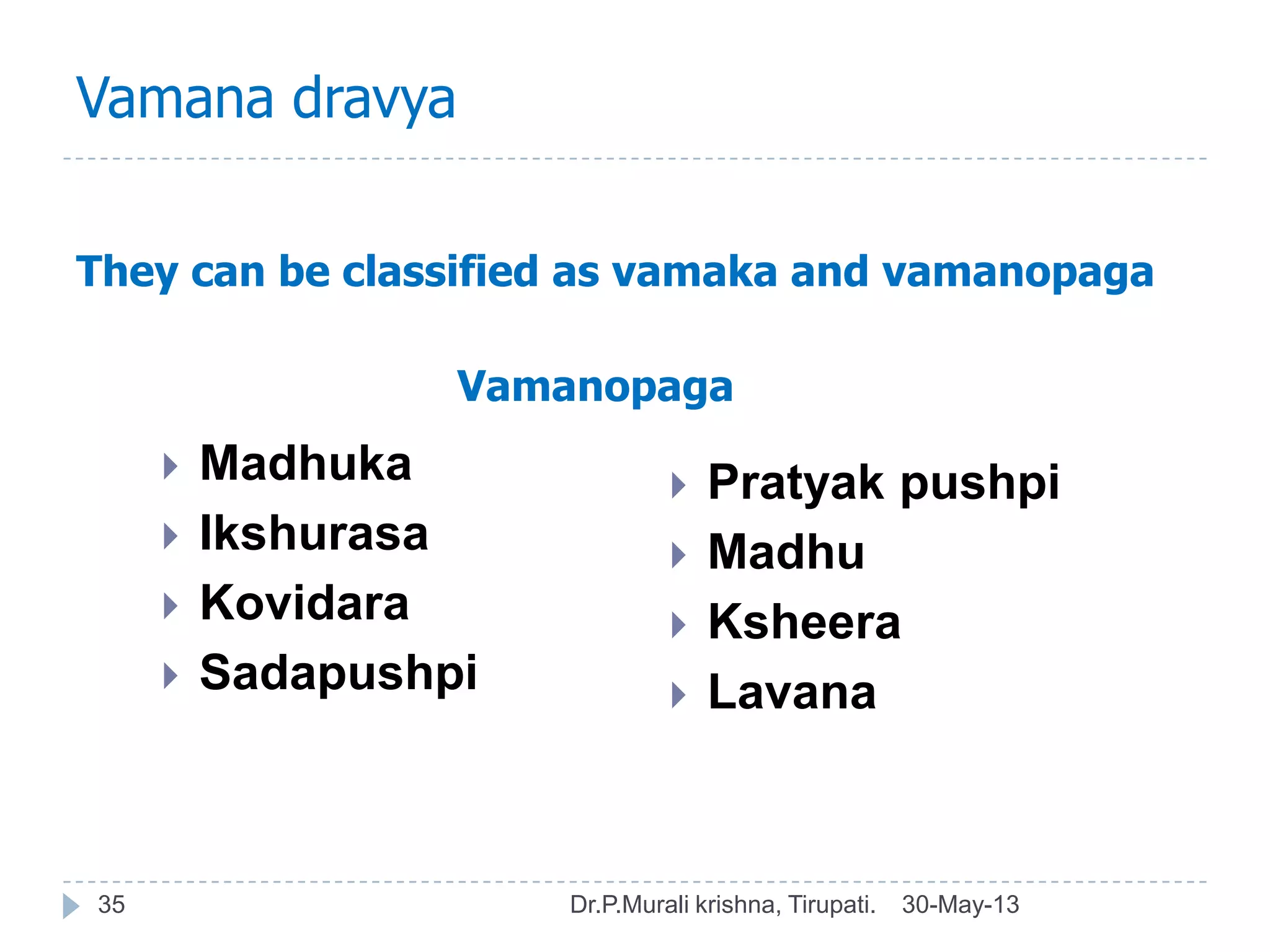 Vamana ppt dr .p.murali krishna | PPTX