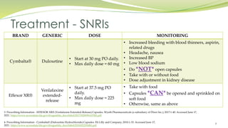 Management of Neuropathic Pain in Spinal Cord Injury | PPT