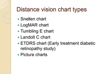 VA MEASUREMENT AT DISTANCE AND NEAR.pptx