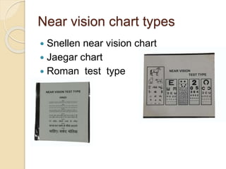 VA MEASUREMENT AT DISTANCE AND NEAR.pptx