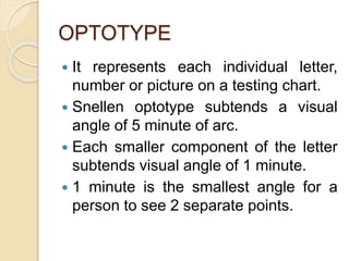 VA MEASUREMENT AT DISTANCE AND NEAR.pptx