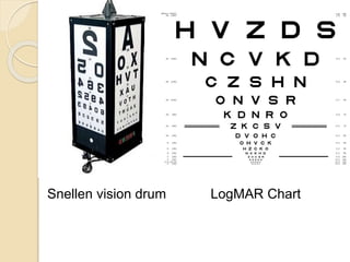 VA MEASUREMENT AT DISTANCE AND NEAR.pptx