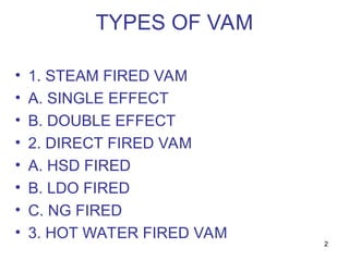 Vapour Absorption Machine General Principle.ppt
