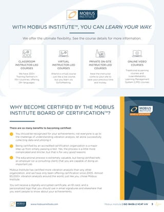 VA Mobius brochure vibration analysis book | PDF