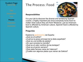 Vamos A Espana | PPT