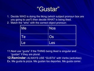 Vamos A Practicar! | PPT