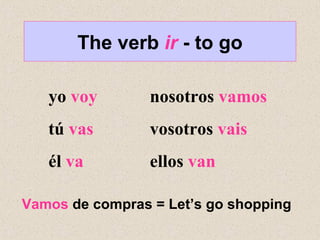 Vamos De Compras | PPT