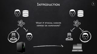 VaMoS 2021 - Deep Software Variability: Towards Handling Cross-Layer Configuration | PPT