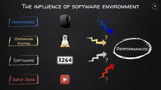 VaMoS 2021 - Deep Software Variability: Towards Handling Cross-Layer Configuration | PPT