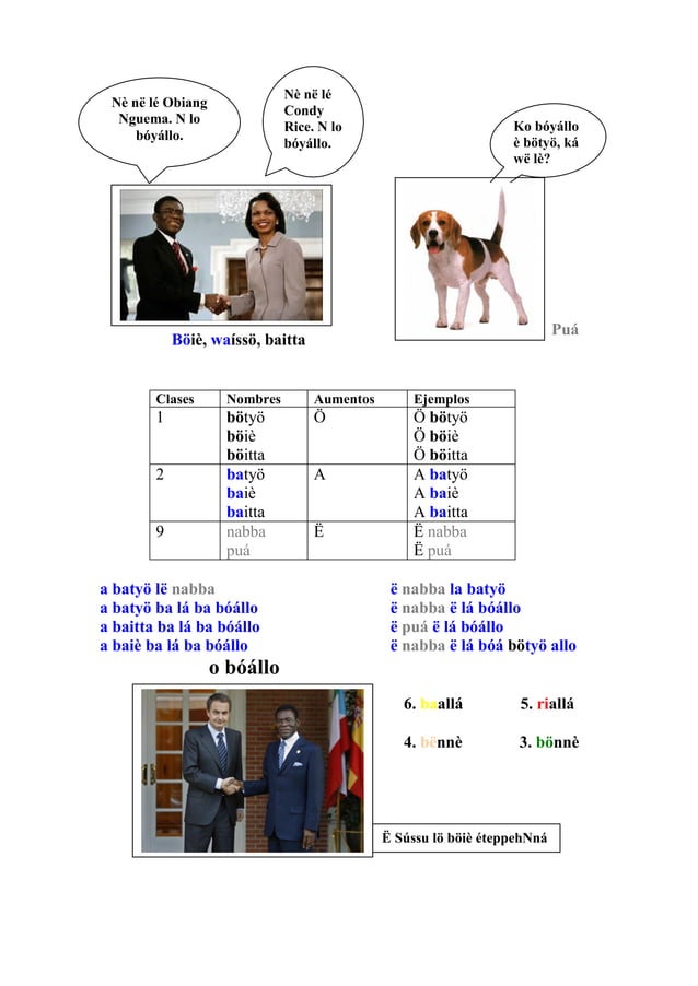 Vamos a aprender el Bubi | PDF