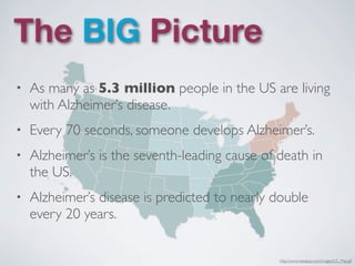 Vampire DNA: A Cure for AD | PPT