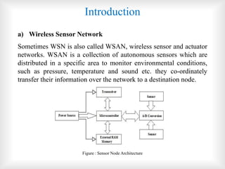 Vampire attack in wsn | PPT