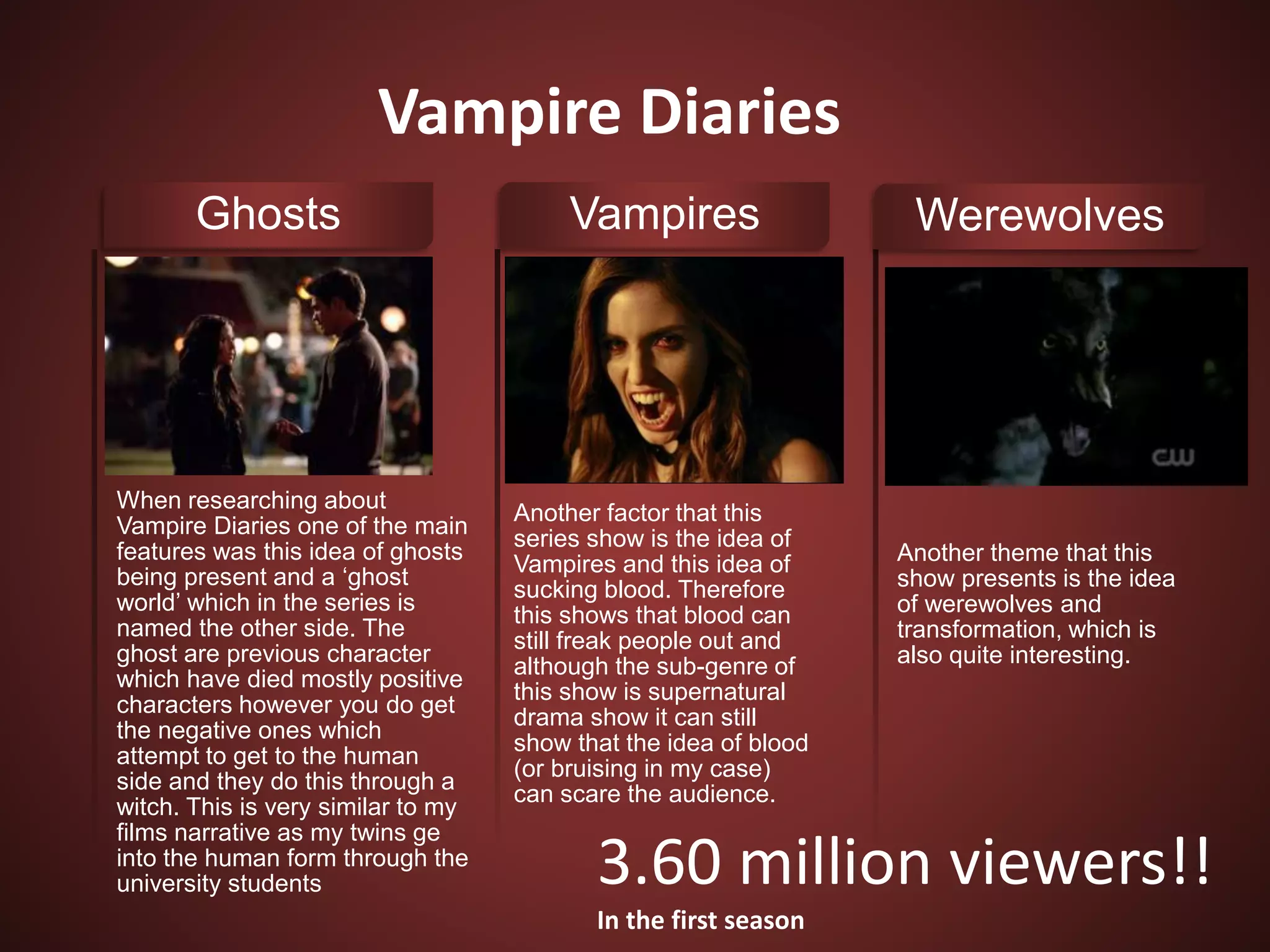 Vampire Diaries | PPTX