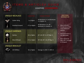 Vampire items list | PPT