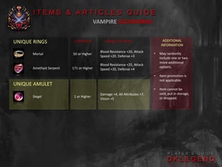 Vampire items list | PPT