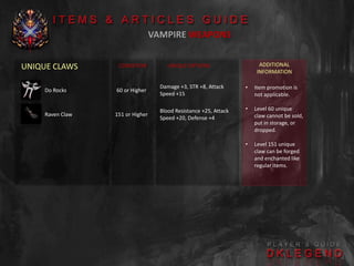 Vampire items list | PPT