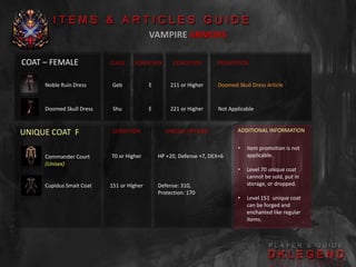 Vampire items list | PPT
