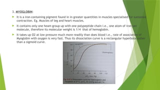 vam ppt (1).xxbcnffhggdgccnfhfhgfhgnvnfhfhfh | PPT