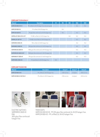 VAMPTECH BROCHURE | PDF