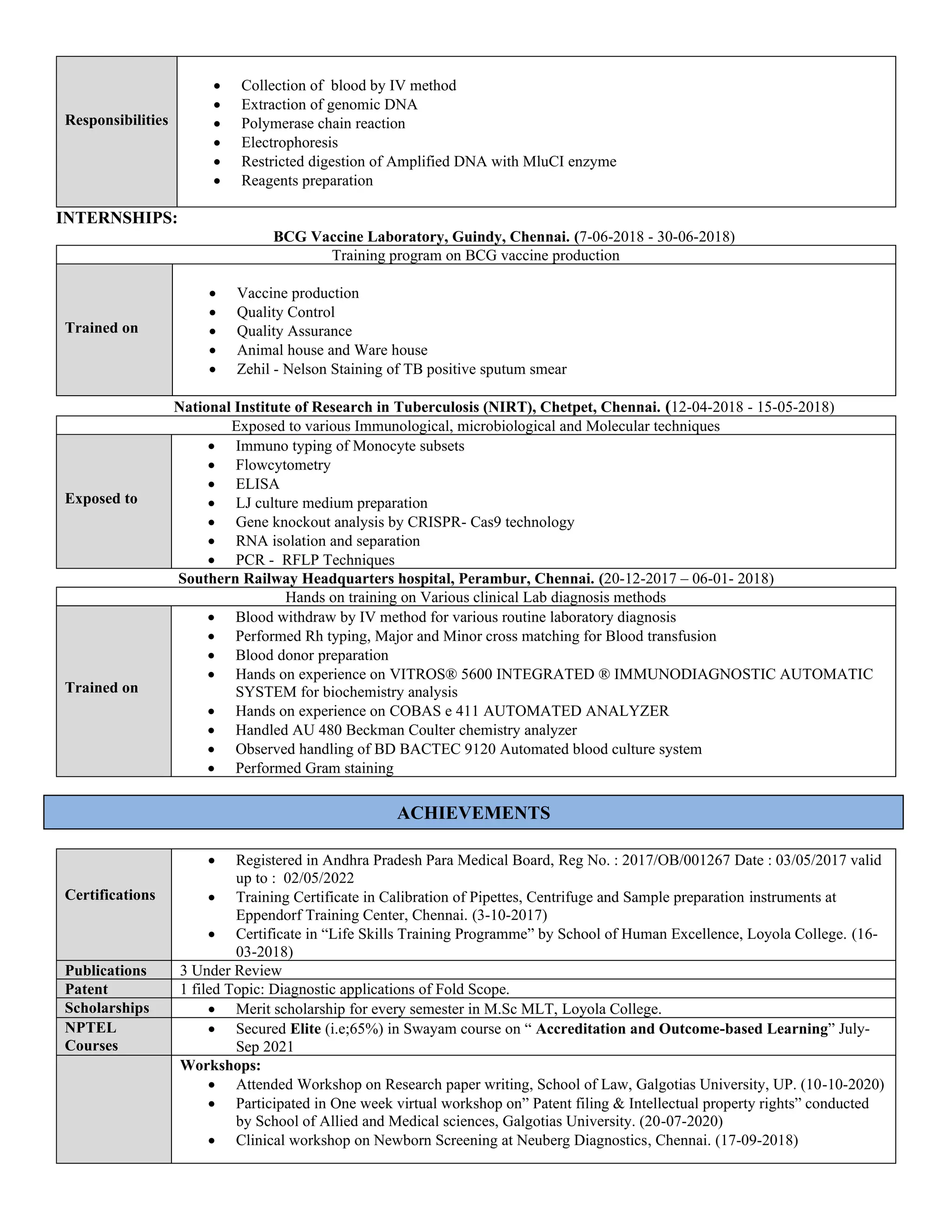 Vamsi MLT CV Resume | PDF