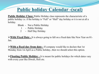 Vamsi Krishna..HCM..ppt.pptx of time management | PPT