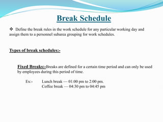 Vamsi Krishna..HCM..ppt.pptx of time management | PPT