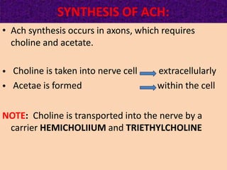 Neurohumoral transmission in ANS ( autonomic nervous system) updated | PPTX