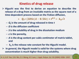 Mesoporous Materials-Drug Delivery | PPTX