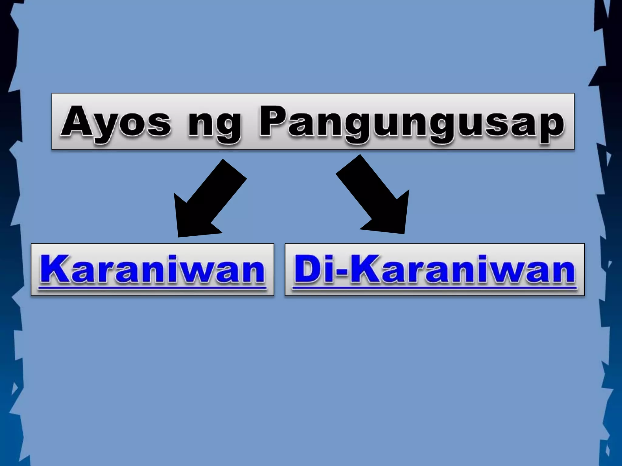 Bahagi, Ayos at Kayarian ng Pangungusap | PPTX
