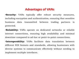 Value Added Network (VAN) - Advantages & Disadvantages.pptx