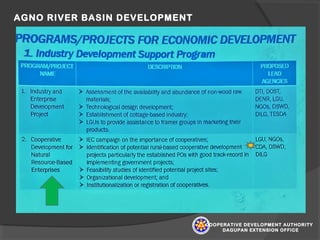 Agno River Basin Project | PPT