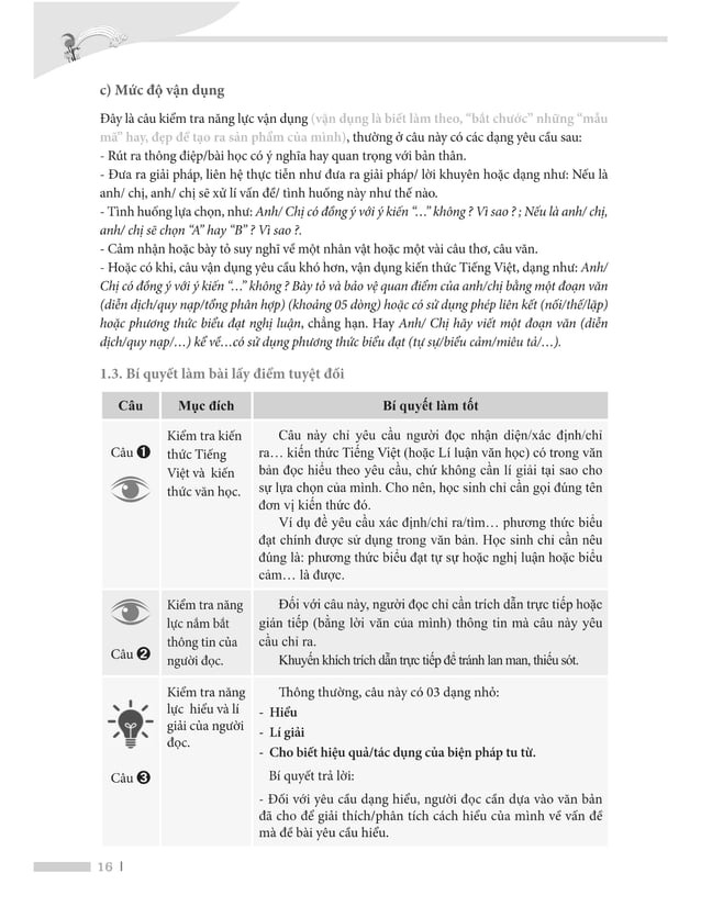 Van hoc-phan-doc-hieu-va-ngh-luan-xa-hoi | PDF