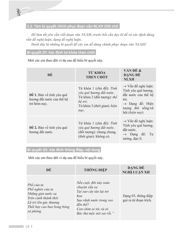 Van hoc-phan-doc-hieu-va-ngh-luan-xa-hoi | PDF