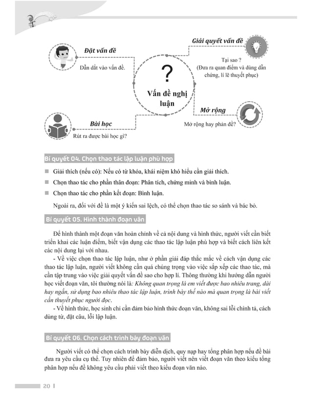 Van hoc-phan-doc-hieu-va-ngh-luan-xa-hoi | PDF