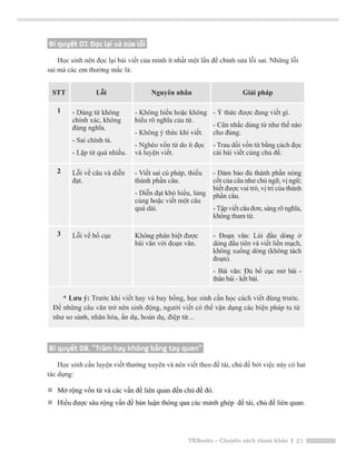 Van hoc-phan-doc-hieu-va-ngh-luan-xa-hoi | PDF