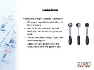 Vanadate Conversion Coatings Paint Expo | PPT