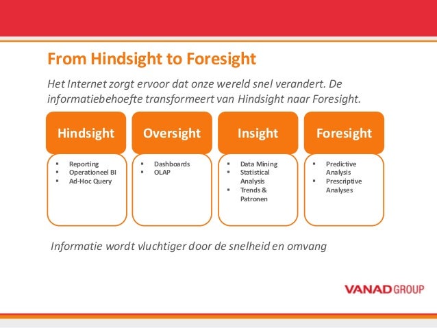 Hindsight vs foresight - cmsapo