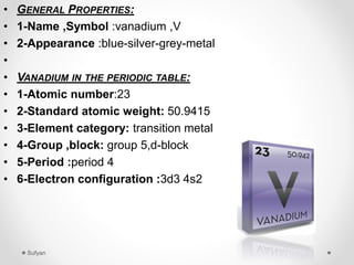 Vanadium Uses