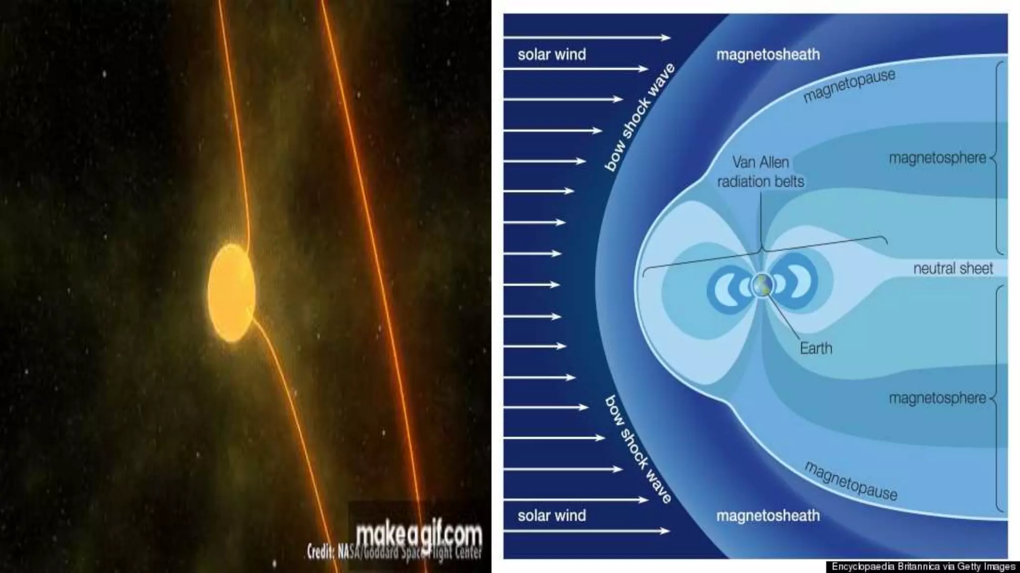 Van allen radiation belt | PPTX