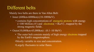 Van allen radiation belt | PPTX