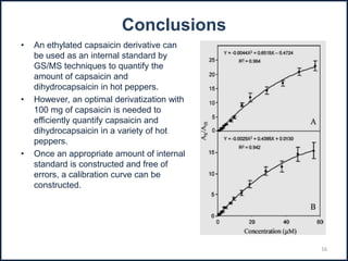 Quantitation of Capsaicin Levels in Hot Peppers by Gas Chromatography ...