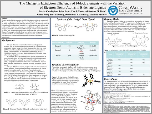 Van Andel Rough Draft | PPT