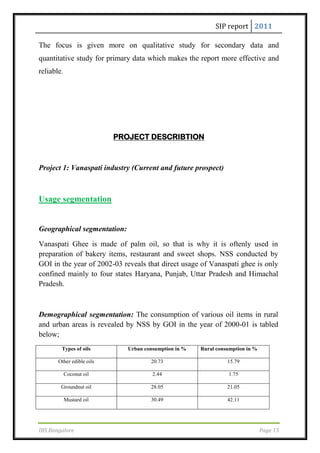 Vanaspati Ghee- A Industry Analysis | DOCX