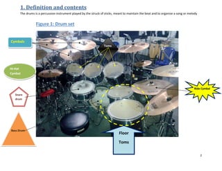 All about drums | PDF
