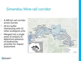 Applying the Mitigation Hierarchy for Linear Infrastructure | PDF ...