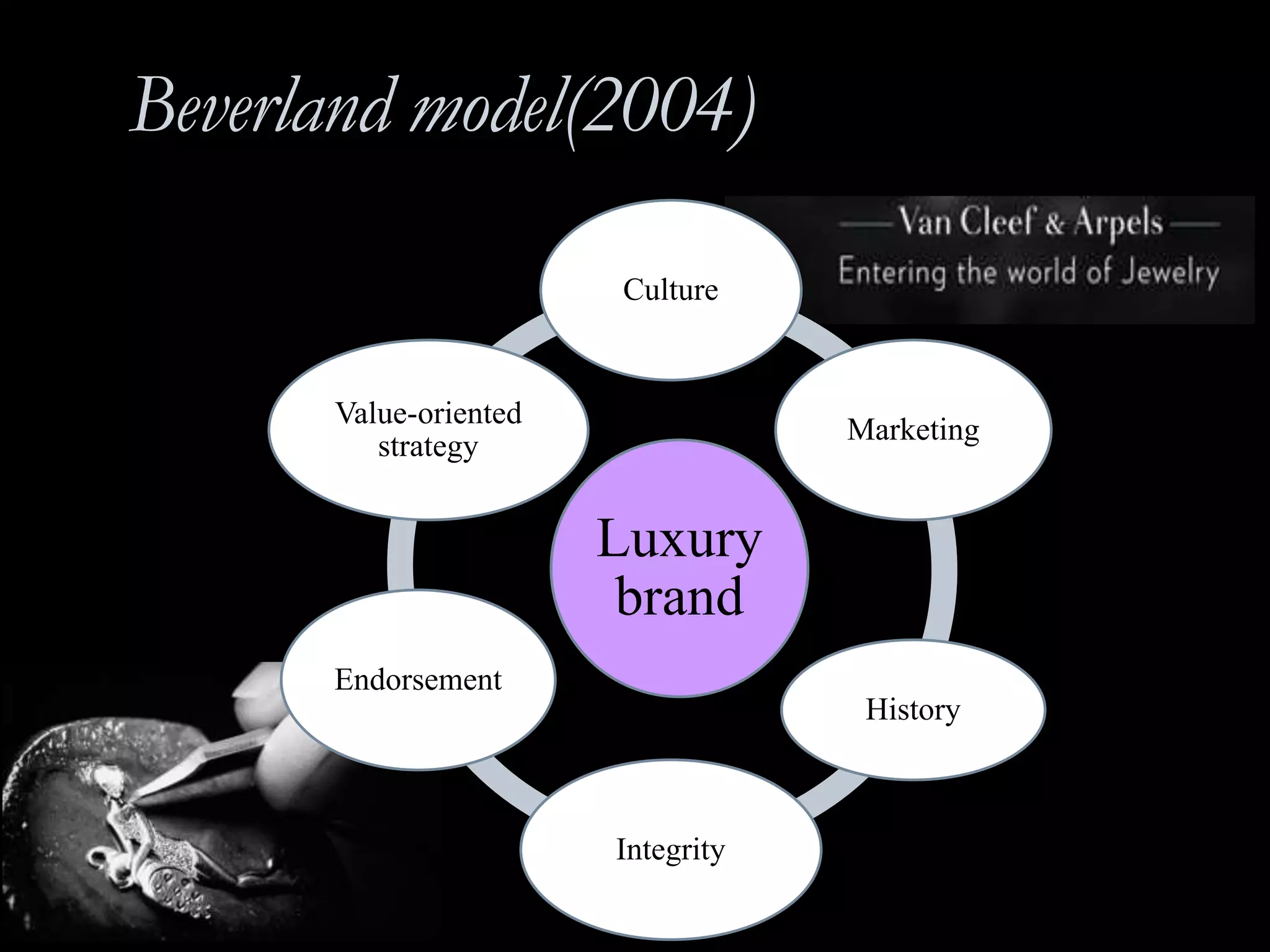 Van cleef&arpels | PPTX