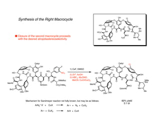 Comparative syntheses of Vancomycin | PDF | Chemistry | Science